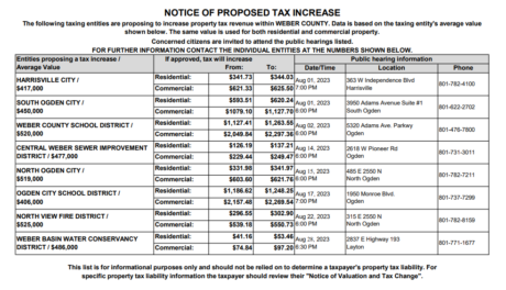 Ogden and Weber school districts, three Weber County cities seek tax ...
